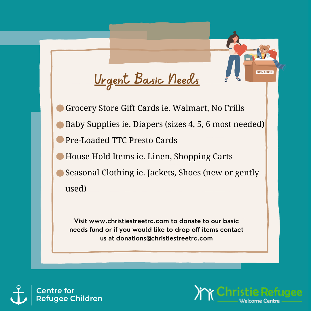 Basic Needs Fund – Centre for Refugee Children